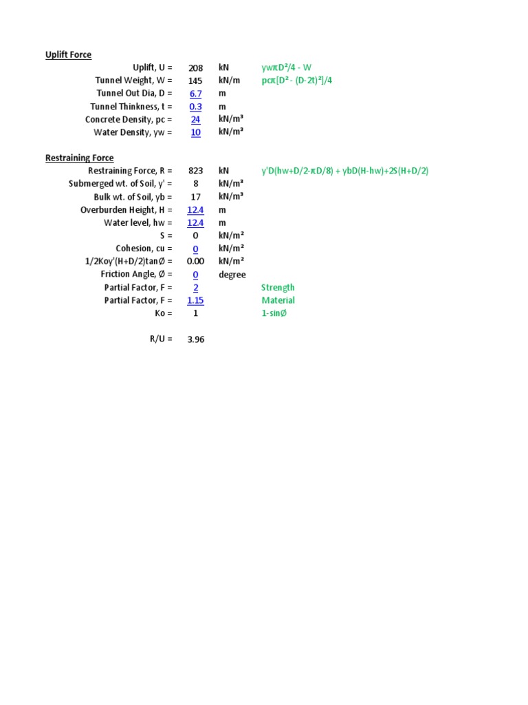 Uplift Calculation - Tunnel | PDF
