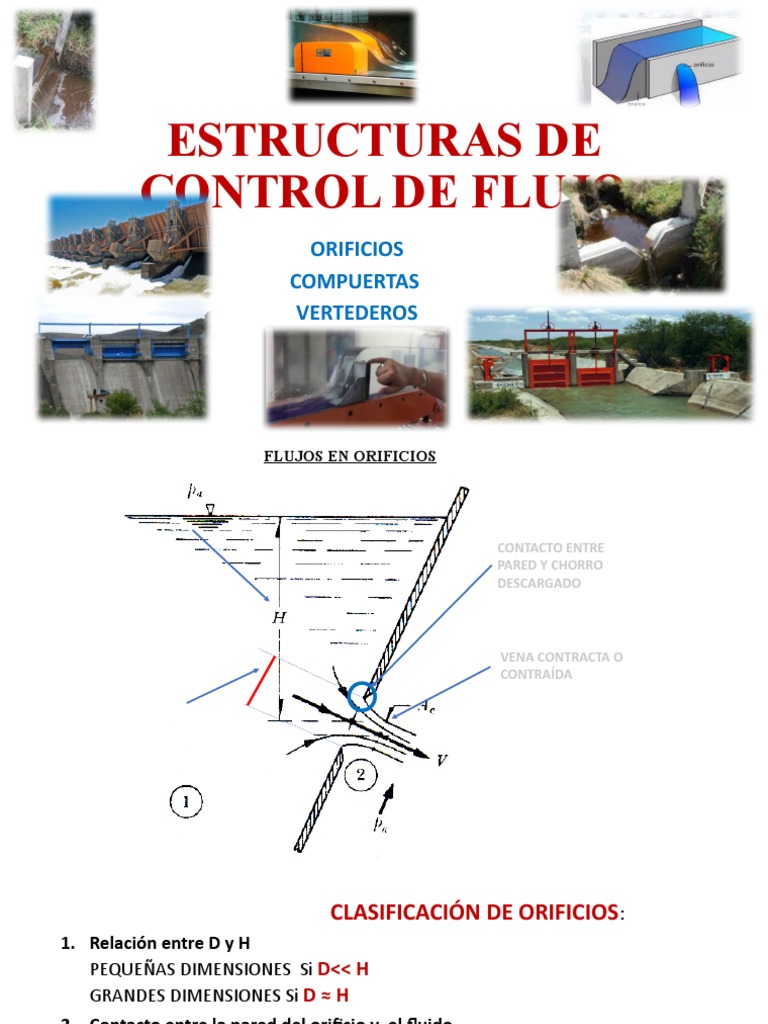 Diseño de Estructuras de Control | PDF | Turbulencia | Boquilla