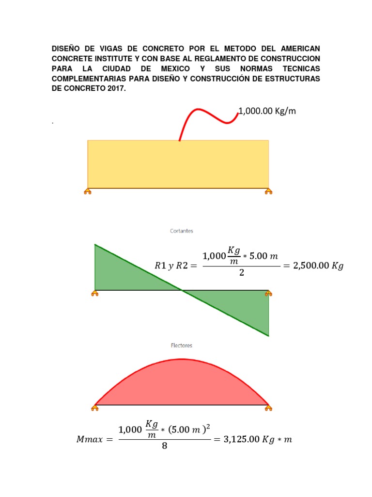 Diseño de Vigas de Concreto y Acero | PDF | Viga (Estructura) | Hormigón