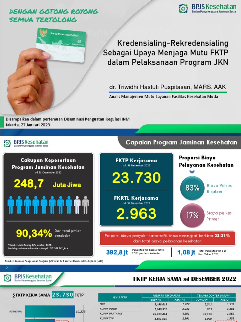 Feb - 23 - Kredensialing - Rekredensialing - Dalam - Menjaga - Mutu ...