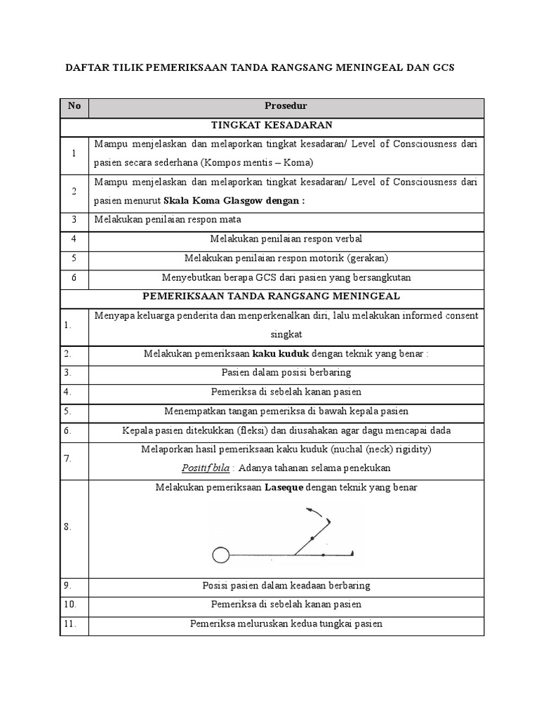 Daftar Tilik Pemeriksaan Tanda Rangsang Meningeal Dan GCS | PDF