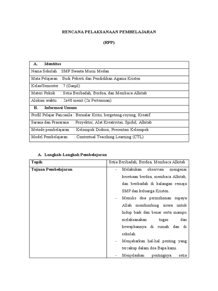 RPP Learning Model OK | PDF