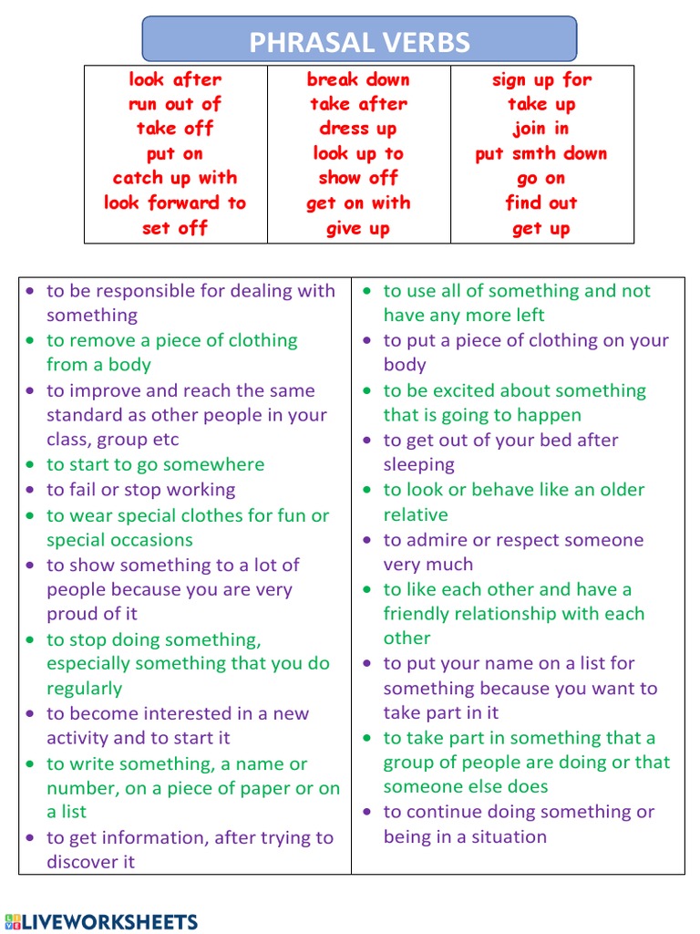 Navigating Phrasal Verbs: A Guide to Common English Phrasal Verbs and ...