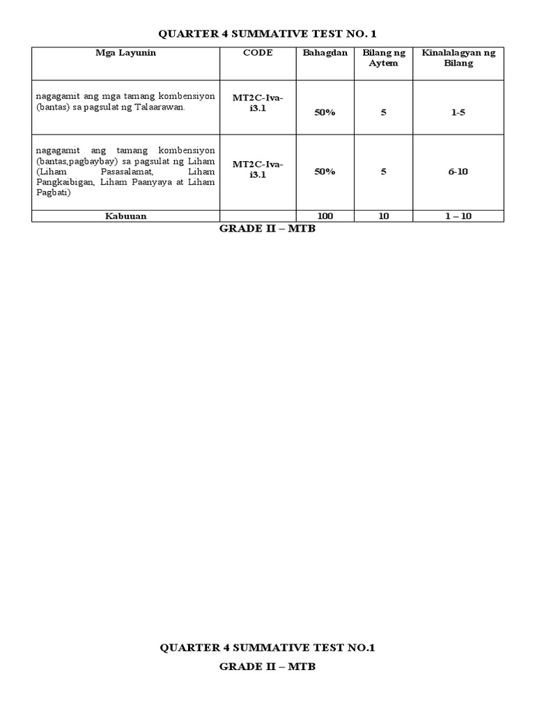 Q4 ST 1 GR.2 MTB With Tos | PDF