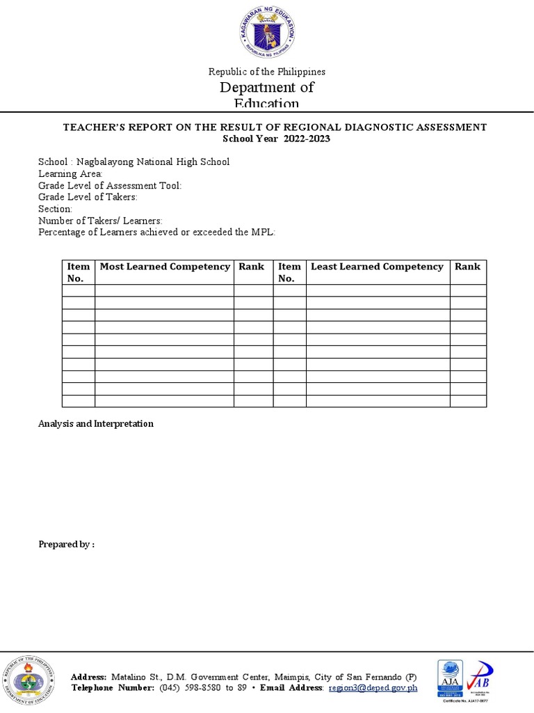 Diagnostic Test Teachers Report Regional Header | PDF