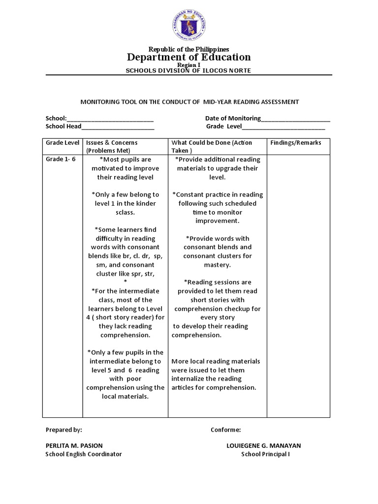 Monitoring Tool Mid Yer Reading Assessment | PDF | Learning Methods ...
