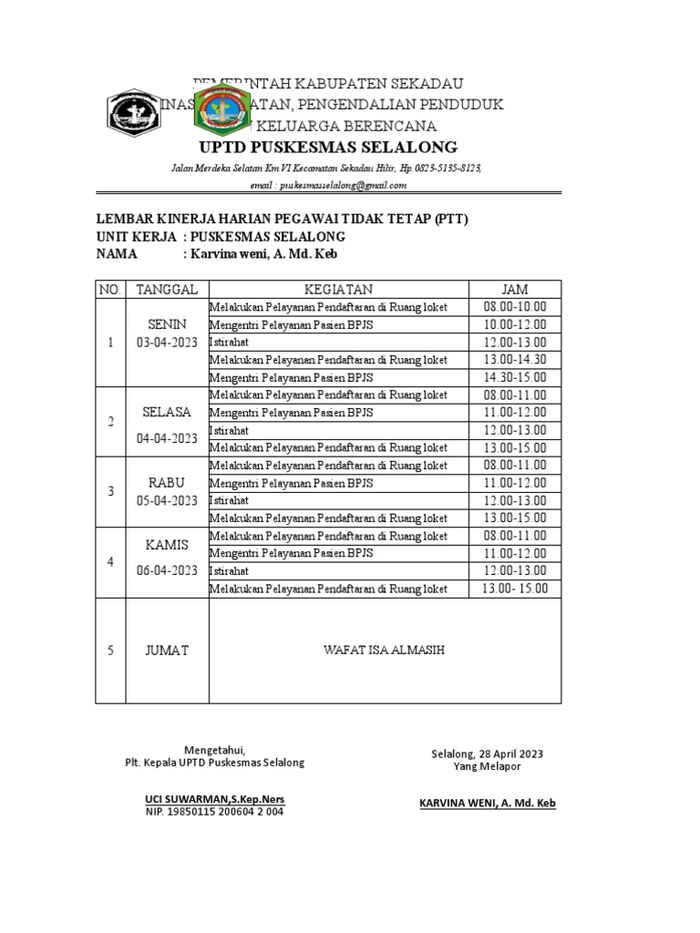 LPD Weni April 2023 | PDF