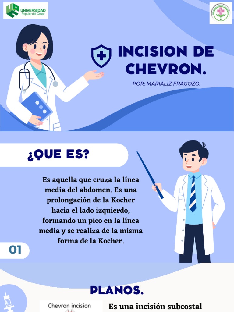 Incisión de Chevron (Procesos Generales) | PDF