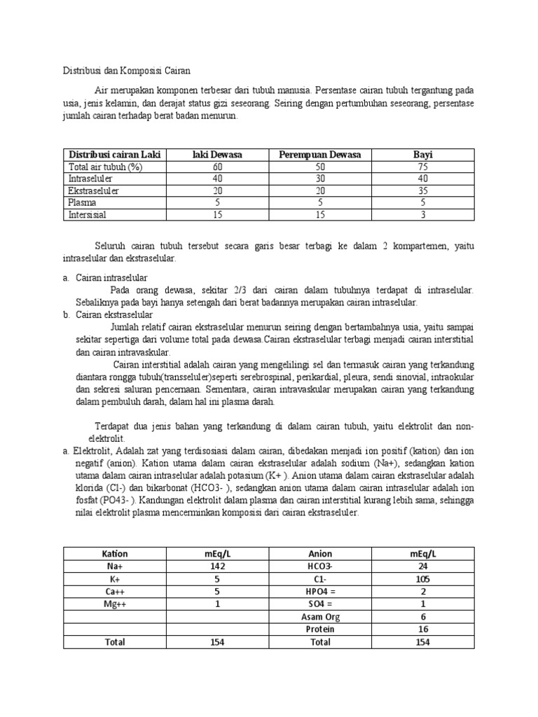 Komposisi dan Distribusi Cairan Tubuh | PDF