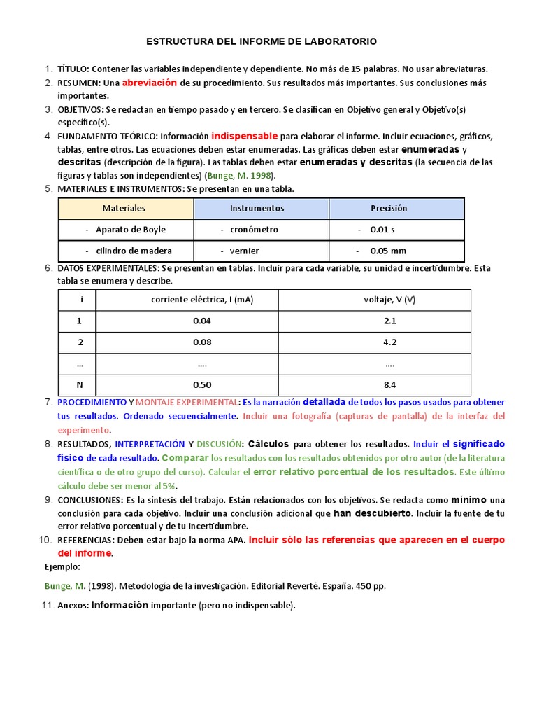 Estructura Del Informe de Laboratorio | PDF | Medición | Experimentar