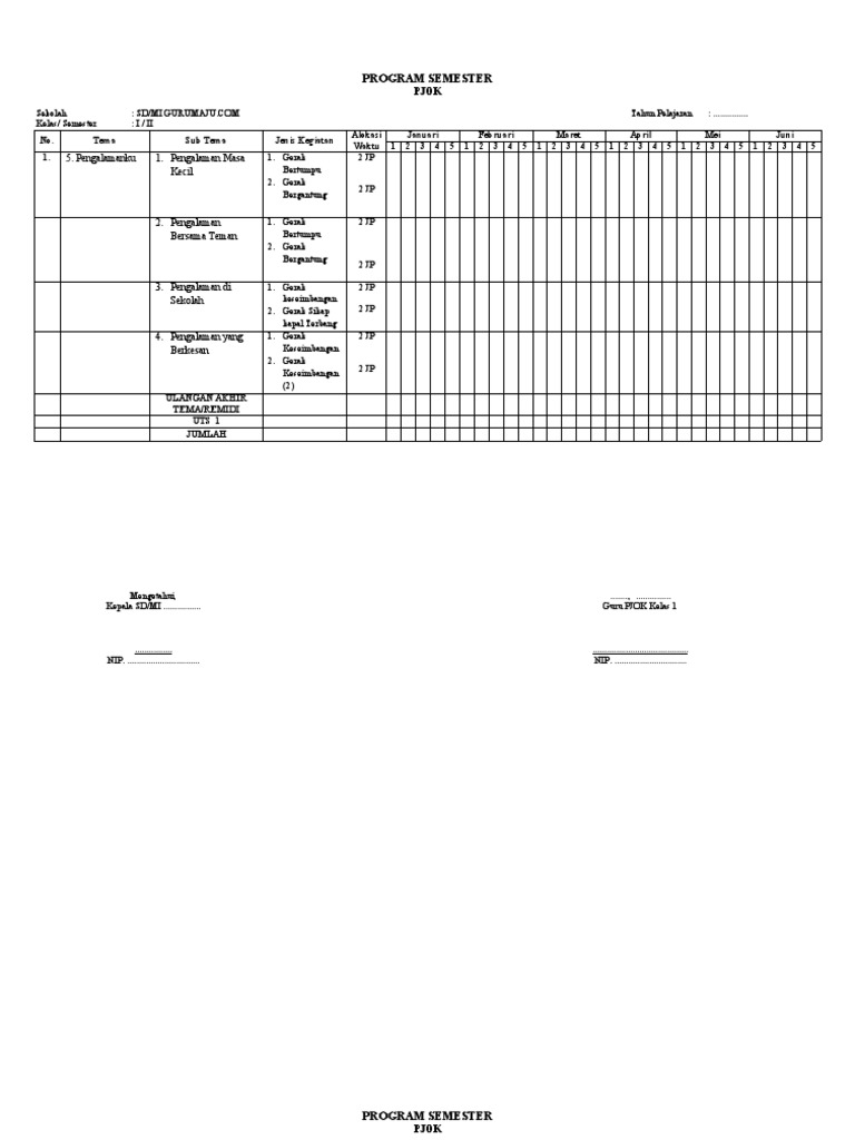 Prosem Pjok Kelas 1 Semester 2 | PDF
