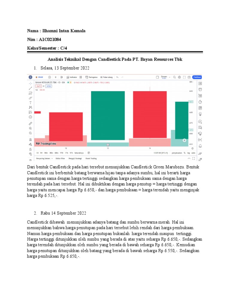 Analisis Teknikal - Ilhamni Intan Komala A1C021084 | PDF