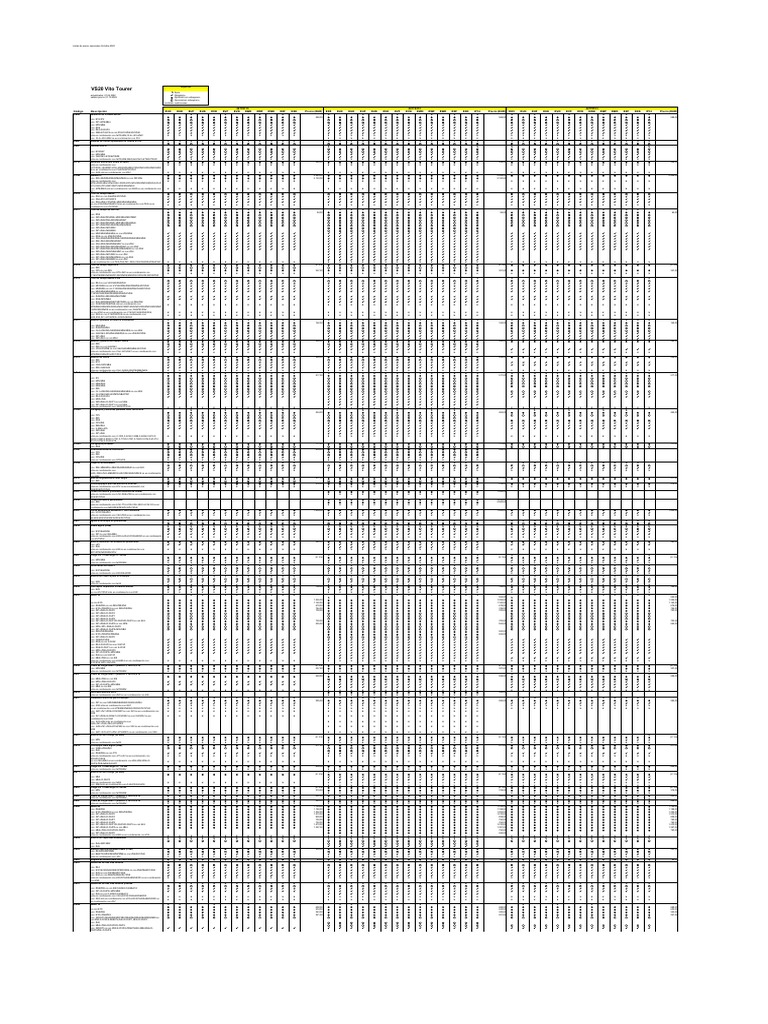 Listas Opcionales Vito Tourer Oct22 | PDF
