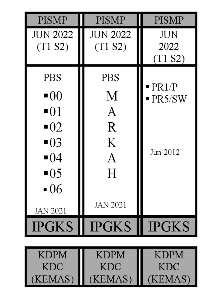 Label File-Pbs (50mm) | PDF