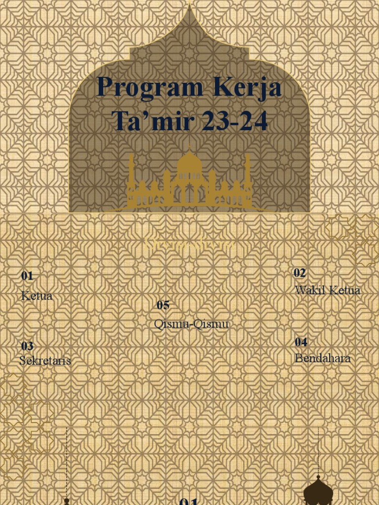 Proker Ta'Mir Masjid | PDF