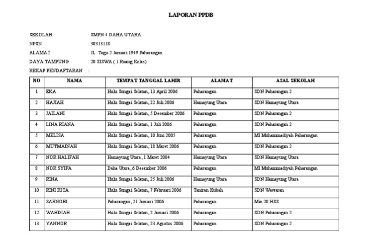 Rekap PPDB SMPN 4 Daha Utara | PDF