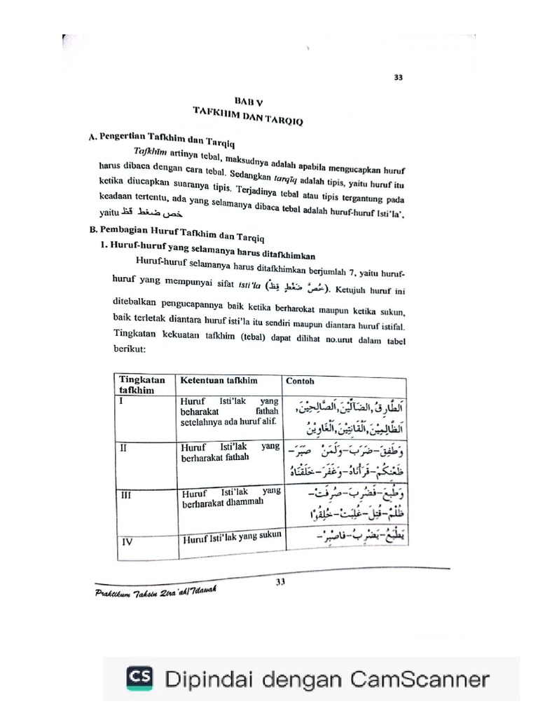 Tafkhim Dan Tarqiq | PDF