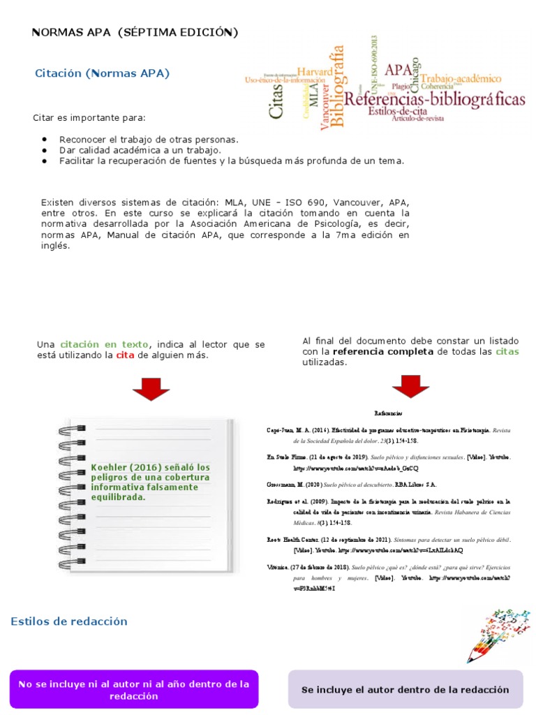 Normas APA 7ma Edición - Citación y Referencias | PDF