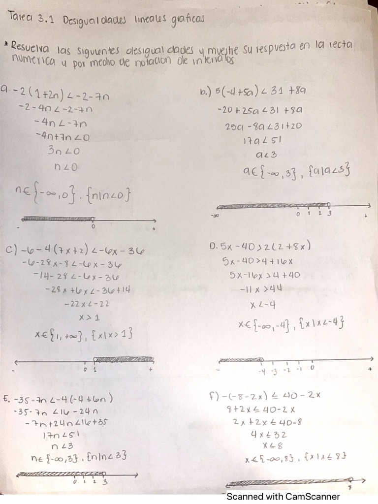 Tarea 3.1 Algebra | PDF