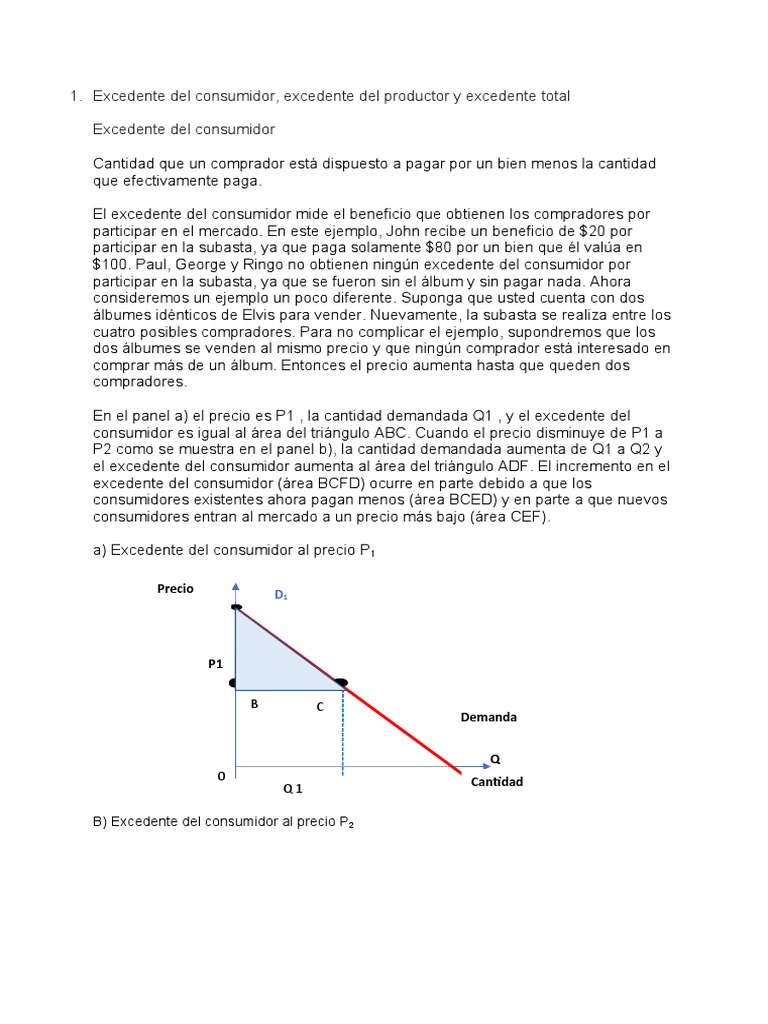 Excedente del Consumidor: Ejemplos y Conceptos | PDF | Excedente ...