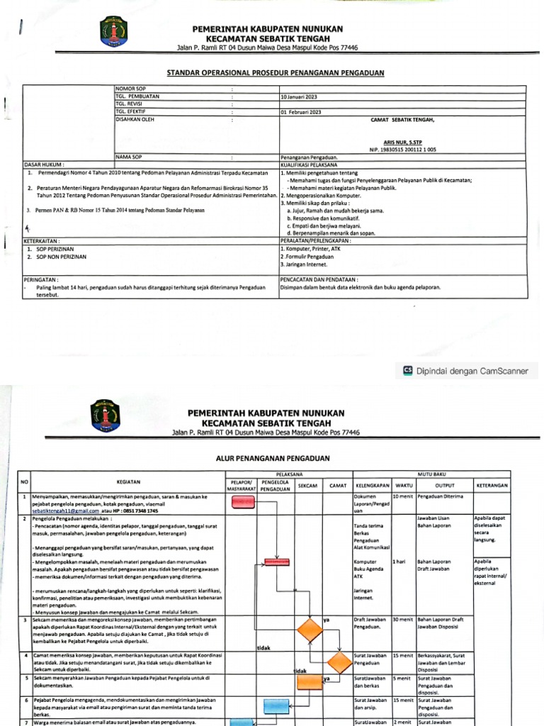 SOP Penanganan Pengaduan | PDF