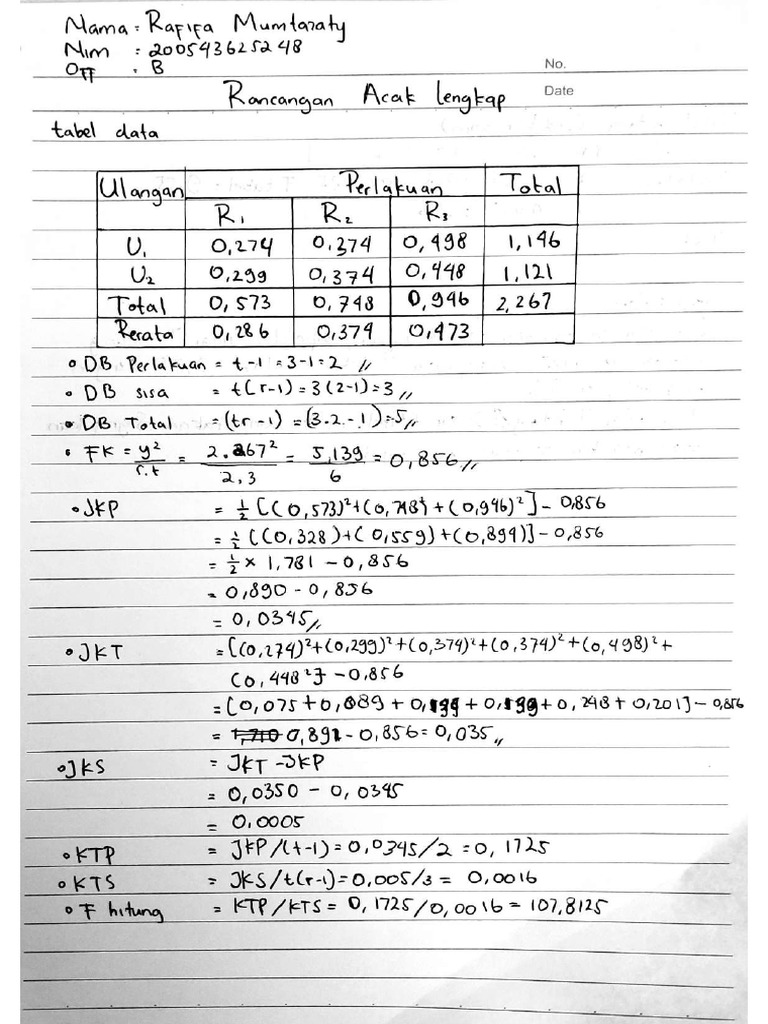 RAL, RAK, RBSLRafifa Mumtazaty | PDF