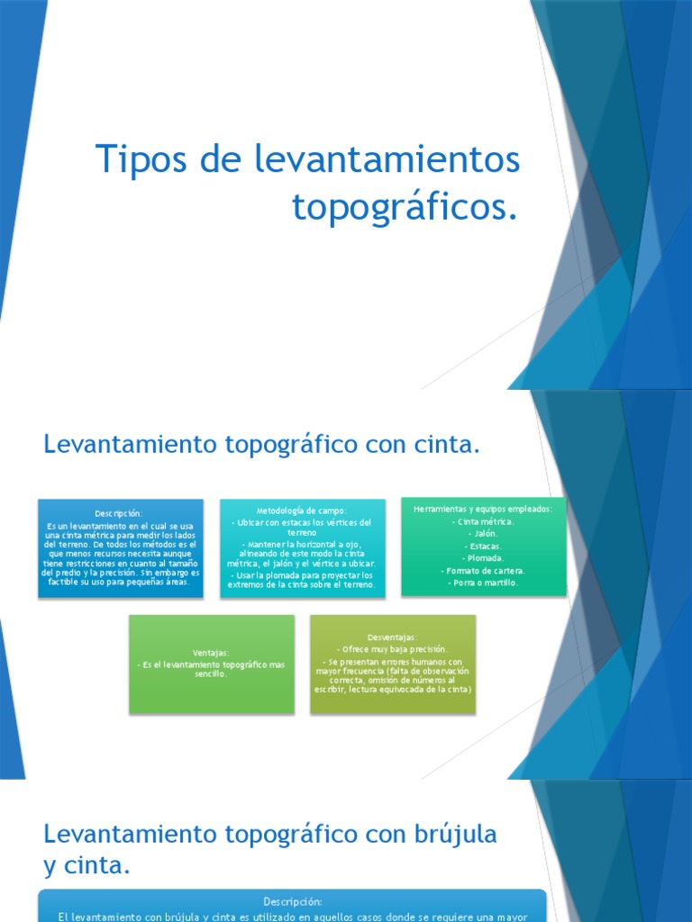 Tipos de Levantamientos Topográficos | Descargar gratis PDF | Topografía