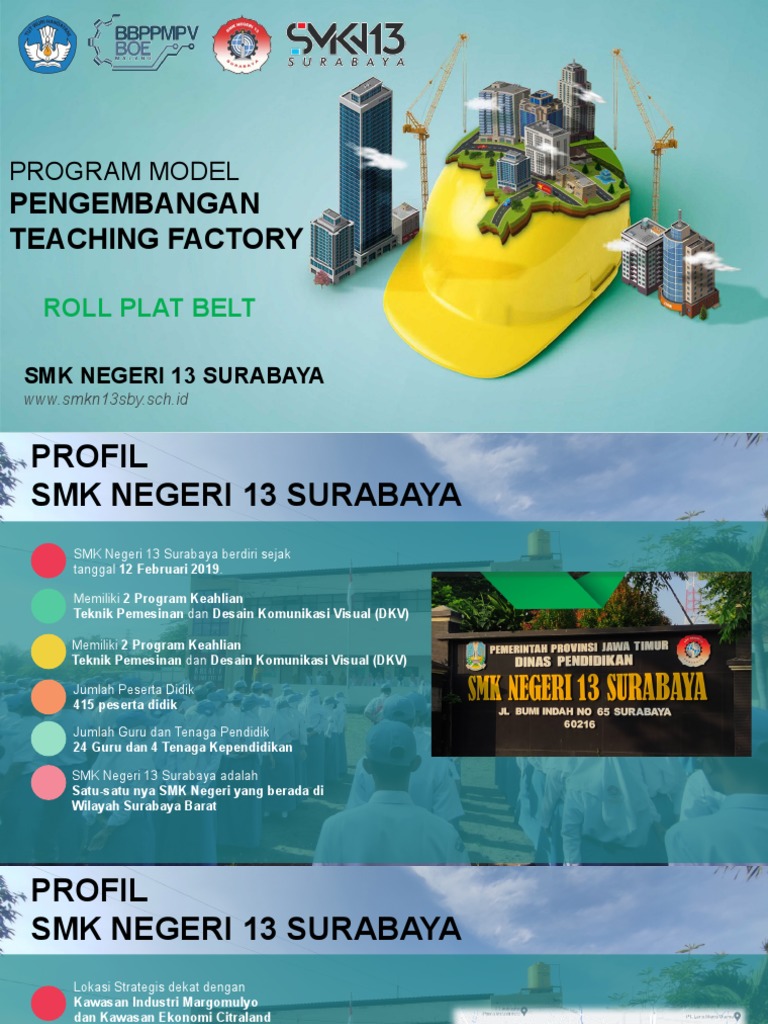SMKN 13 Sby | PDF