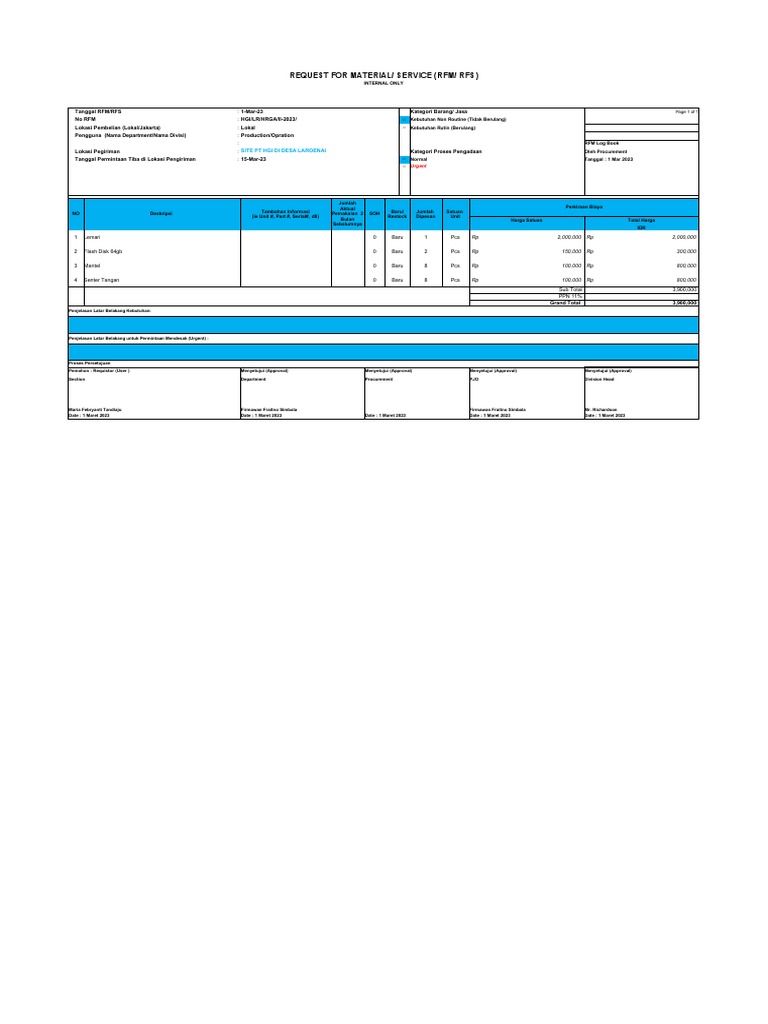 RFM Dept. Produksi | PDF