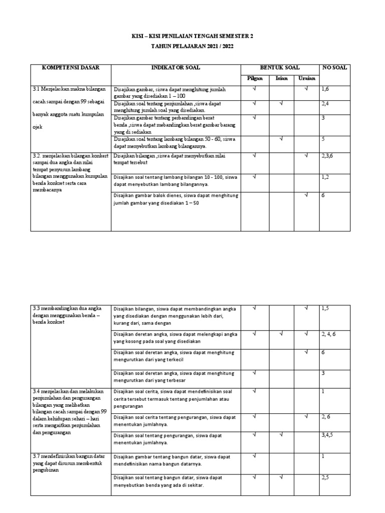 Kisi - Kisi Matematika Kelas 1 | PDF