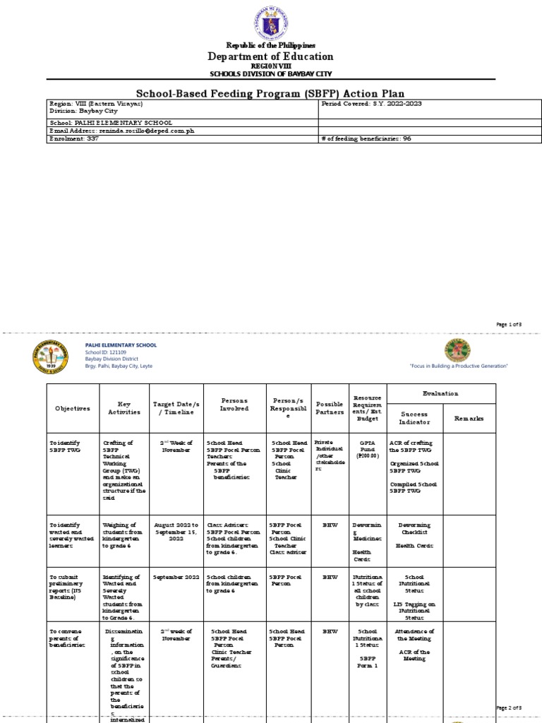 Palhi Es SBFP Action Plan | PDF