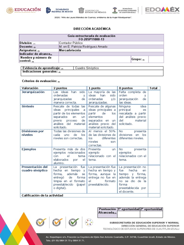 Cuadro Sinoptico Guia | PDF | Evaluación | Cognición