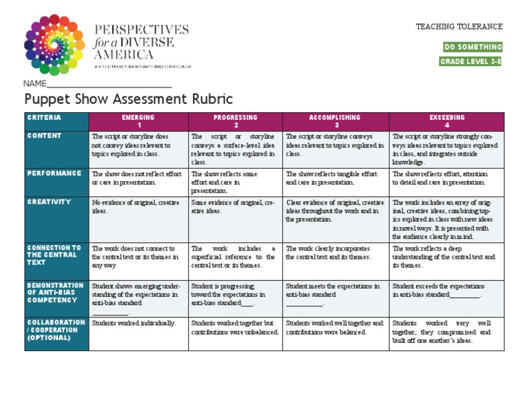 Puppet Show Assessment Rubric 3-5 | PDF