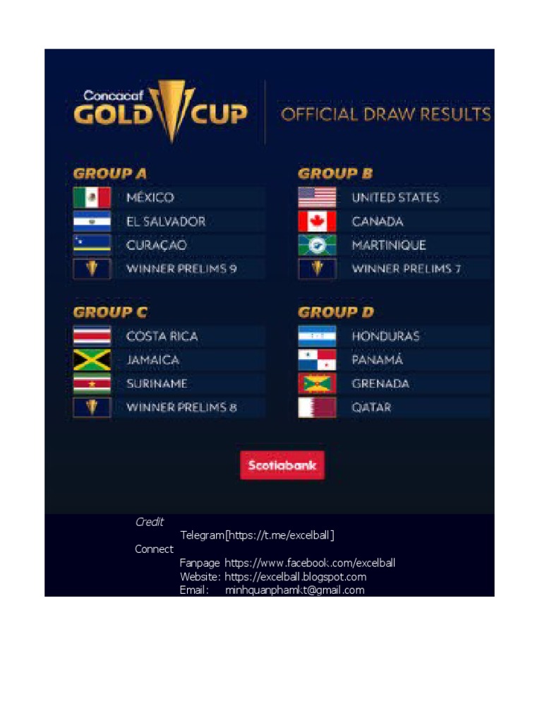 CONCACAF Gold Cup 2021 Schedule v1.0 | PDF