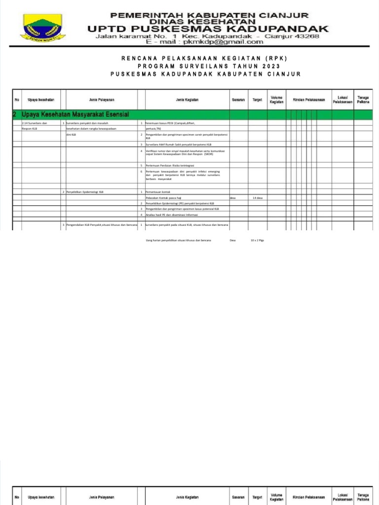 PDF RPK Surveilans | PDF