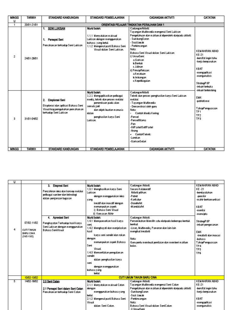 RPT PSV Peralihan 2023 2024 | PDF