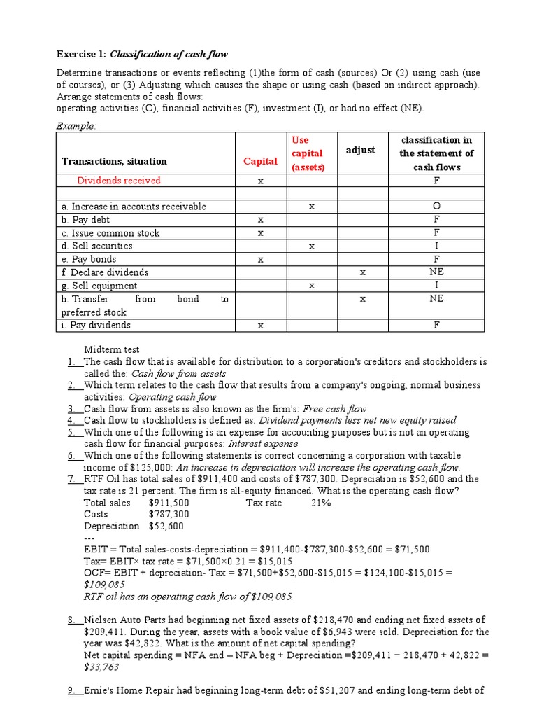 Cash Flow Classification Exercises | PDF | Depreciation | Dividend