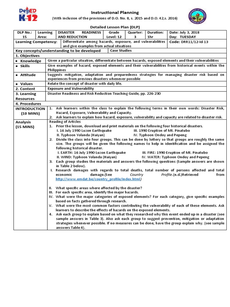 DLP 15 | PDF | Hazards | Risk