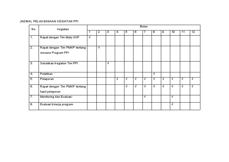Jadwal Pelaksanaan Kegiatan Ppi | PDF