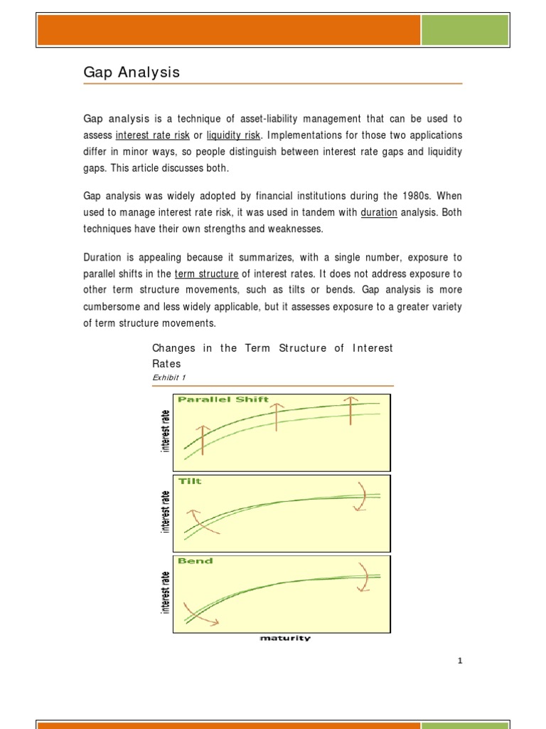 Gap Analysis: Dr. N. Bhaskaran | PDF | Bond Duration | Yield Curve