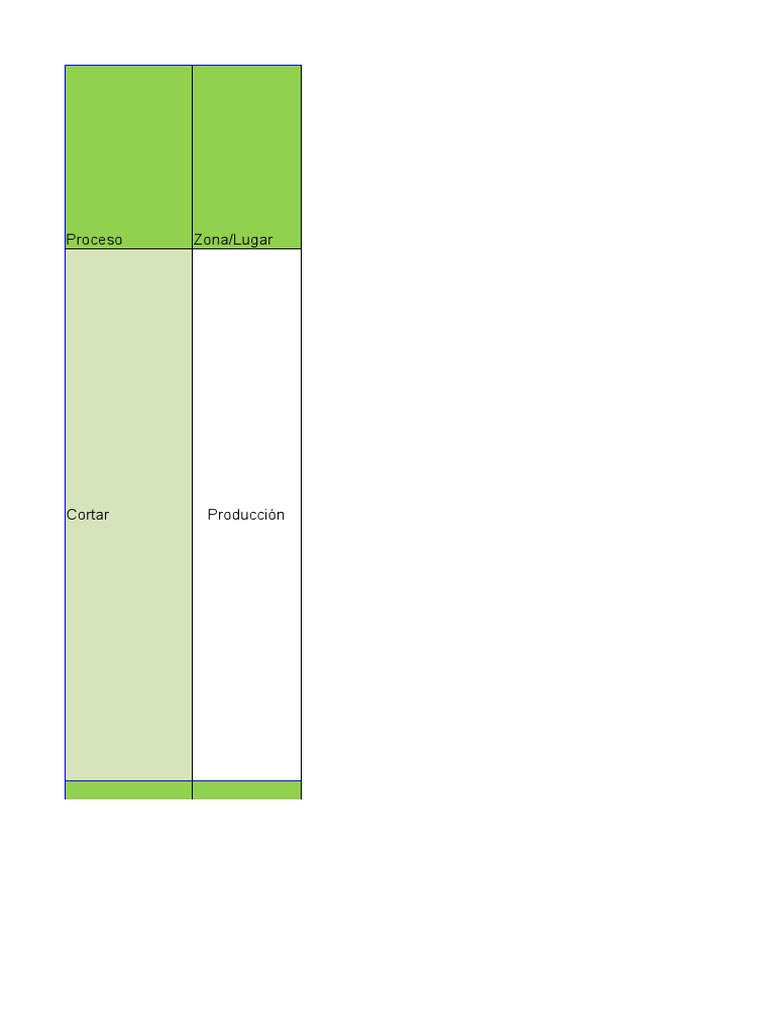 Anexo e Matriz de Peligros y Riesgos de La Empresa Coeneq S.A.S | PDF | Lesión | Enfermedades y ...