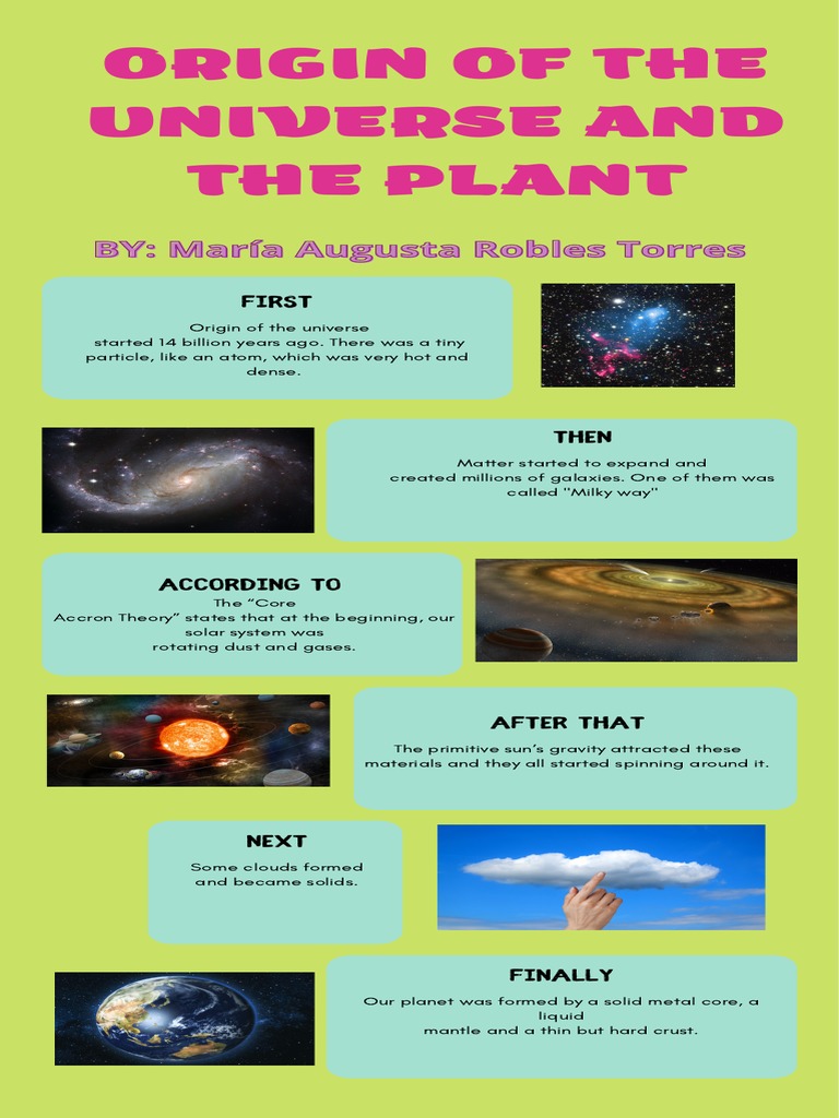 Origin of The Universe - Week 1 | PDF