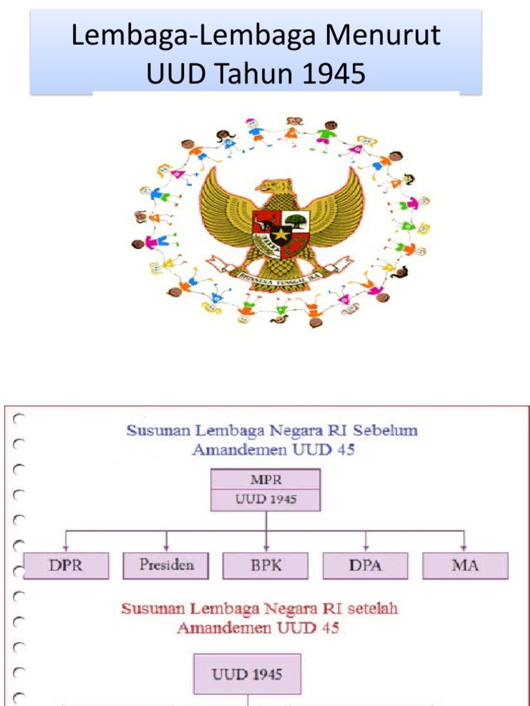 Struktur Lembaga Negara UUD 1945 | PDF