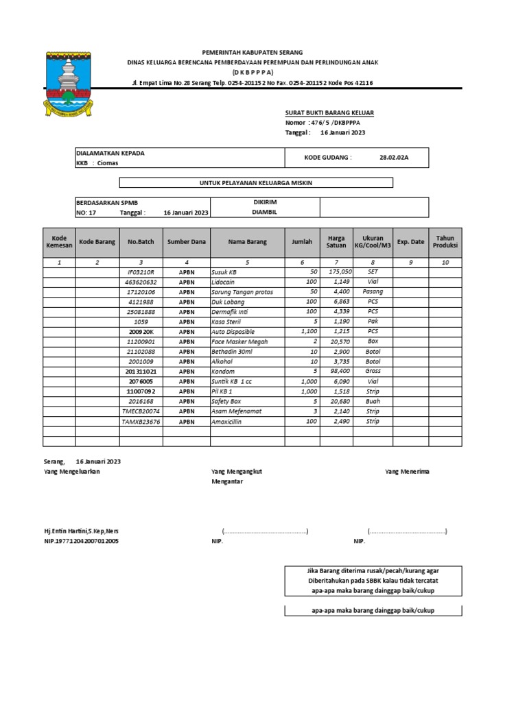 SBBK SPMB Ciomas | PDF
