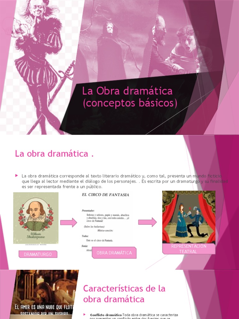 La Obra Dramática Conceptos Básicos | PDF