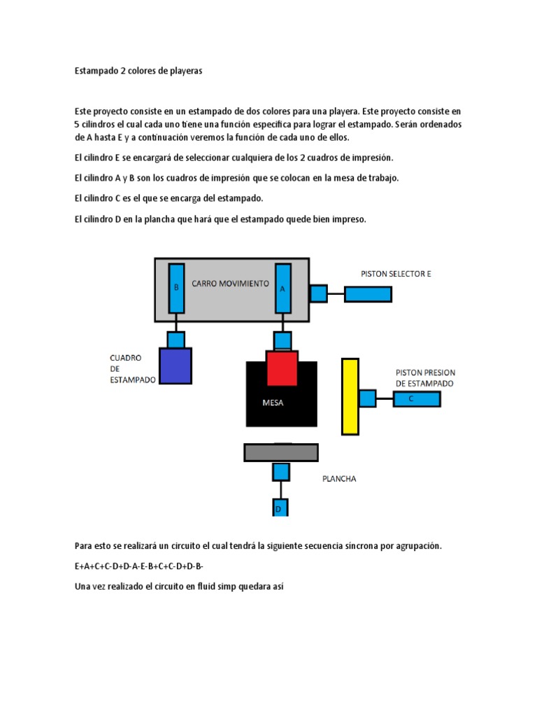 Estampado 2 Colores de Playeras | PDF