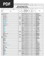 Menghitung Luas Bangunan, KDB, KLB, KDH, KB Dan GSB | PDF