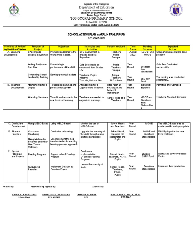 Action Plan in Araling Panlipunan 2022 2023 | PDF | Teachers | Teaching