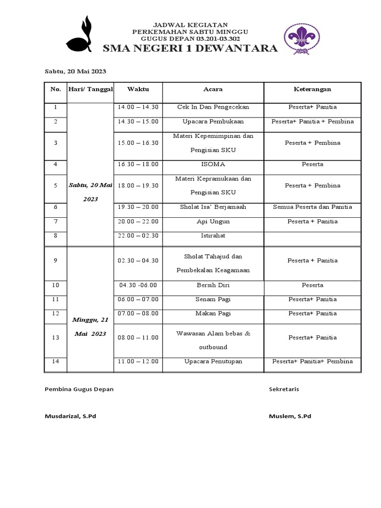 Jadwal Kegiatan Pramuka Persami Penegak | PDF