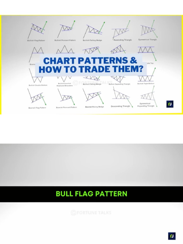 Chart Pattern - Yt Channel Fortune Talk-Compiled by Beluga The Great ...